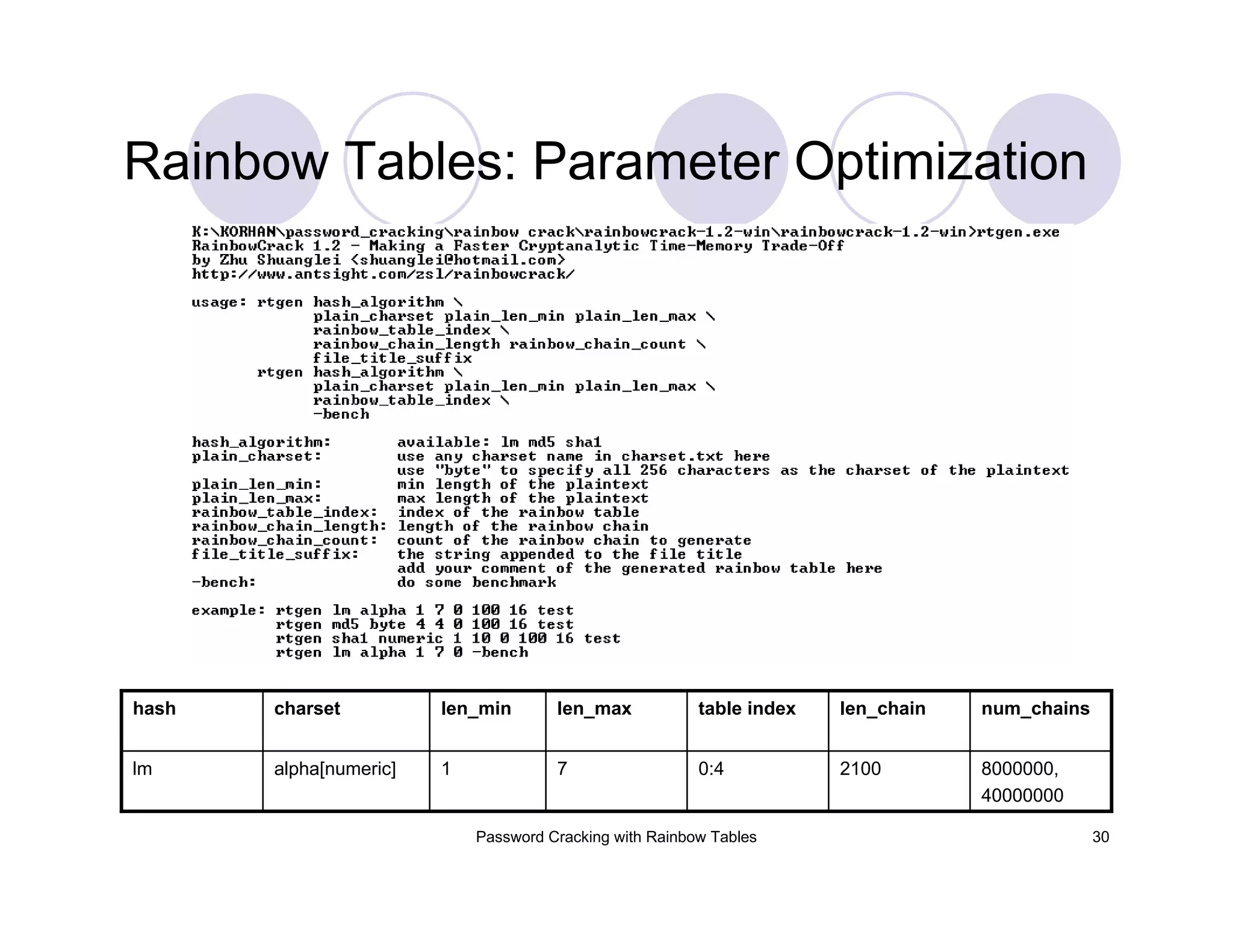 Password Cracking with Rainbow Tables | PDF