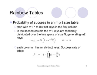 How to use rainbowcrack md5 successfully - musliize