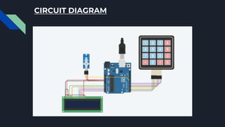 PASSWORD DOOR LOCK SYSTEM.pptx