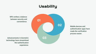Unlocking Security: Exploring Passwordless and Multi-Factor Authentication | PPTX