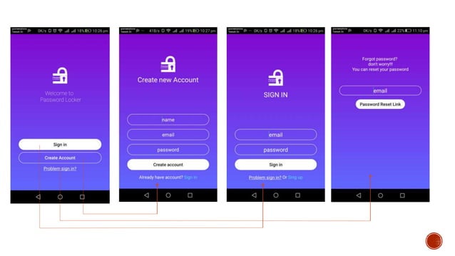 Password Locker Pptx