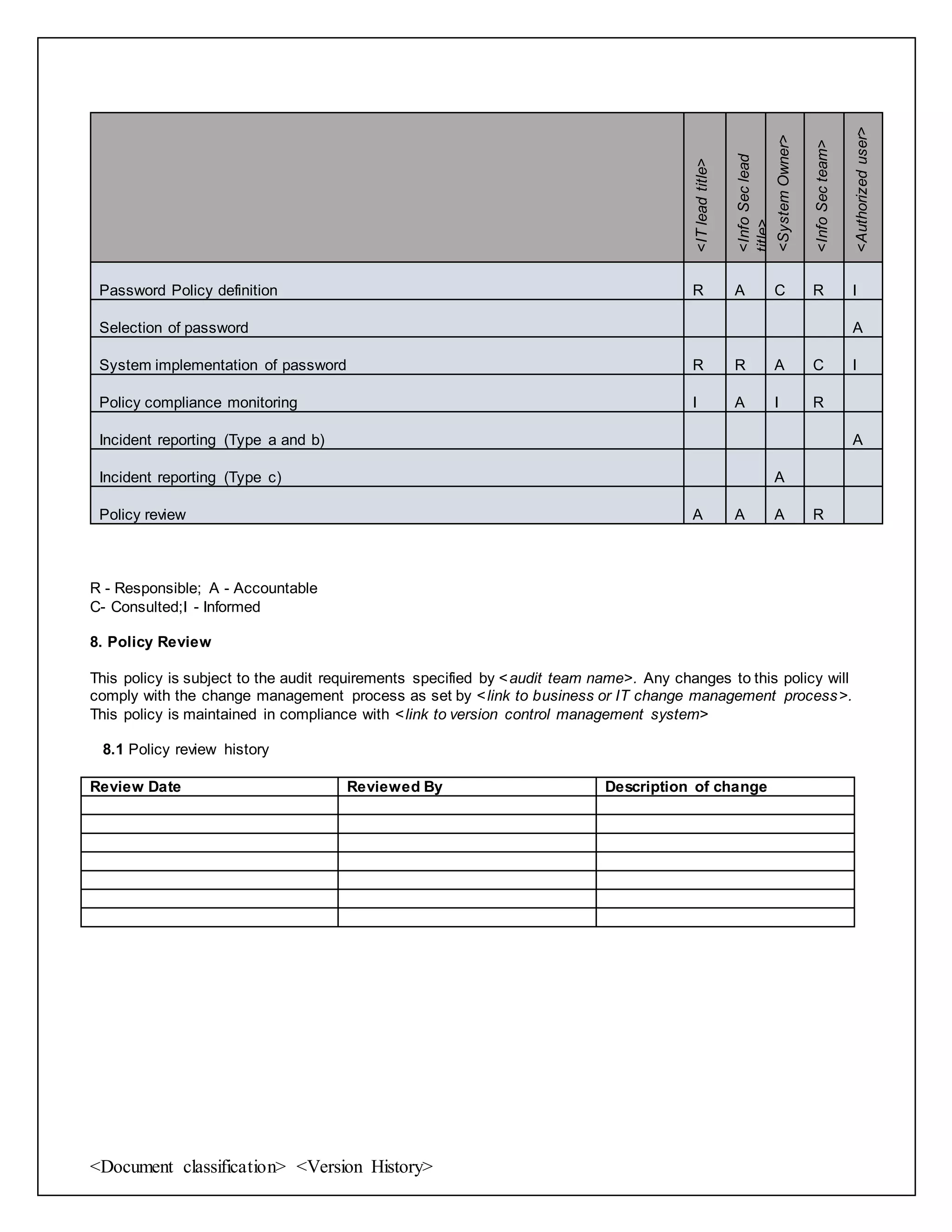 Password policy template | DOCX