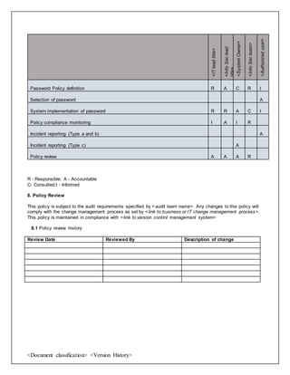 Password policy template | DOCX
