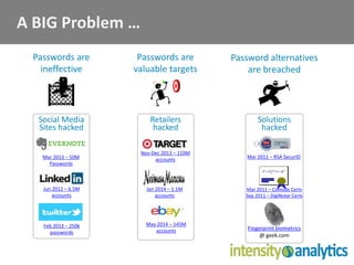 Password Problem - Solved! | PPT | Free Download