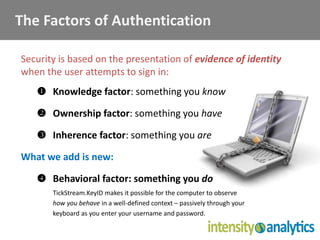 Password Problem - Solved! | PPT | Free Download