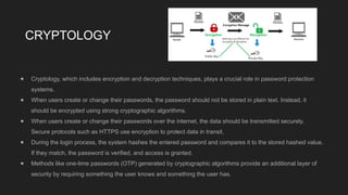 PASSWORD PROTECTION SYSTEM IN PENTESTING.pptx