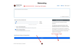 Password Pusher Media Resources | PPTX