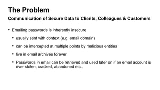 Password Pusher Media Resources | PPT