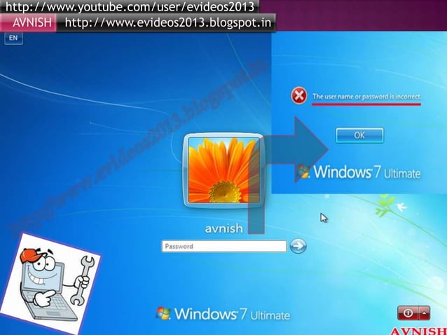 Password reset | PPT