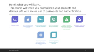 Password Security | PPTX