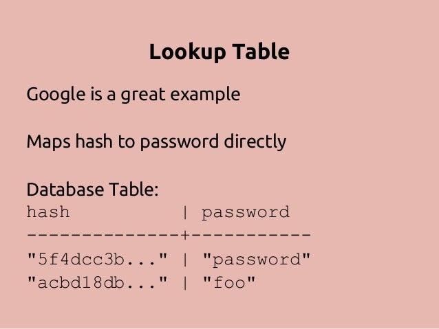 Password Storage And Attacking In Php 7401