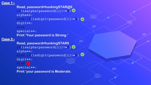 Password Strength Pptx Programming Languages Computing
