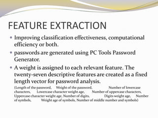 Password strength svm | PPTX