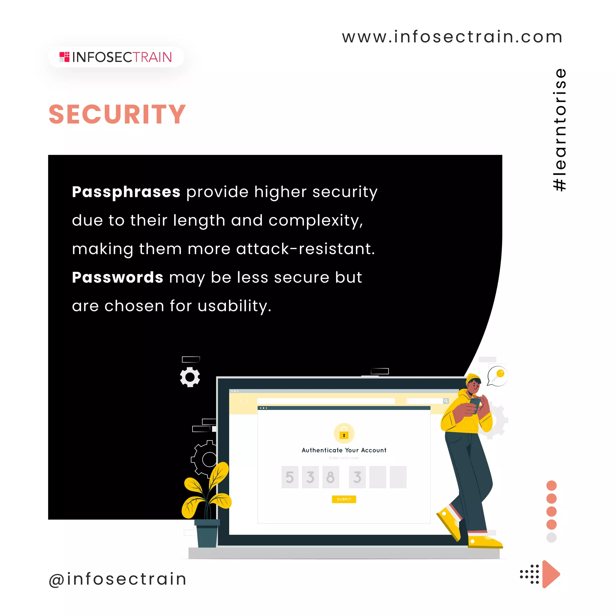 Password Vs Passphrases | PDF | Internet | Computing