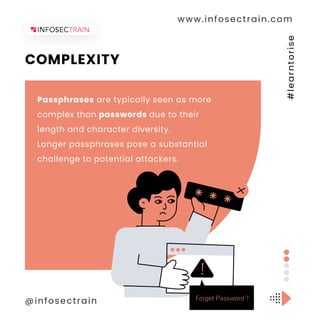 Password Vs Passphrases | PDF | Internet | Computing