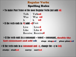 Past. summary and questions | PPT