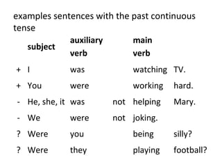 Past continuous tense | PPT
