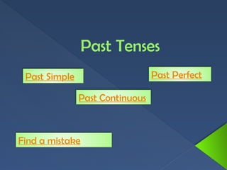 past tens all types.ppts all details with examples | PPTX