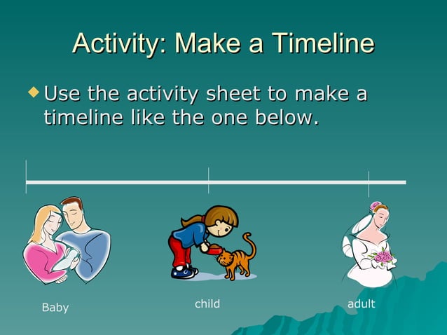 Past And Present | PPT