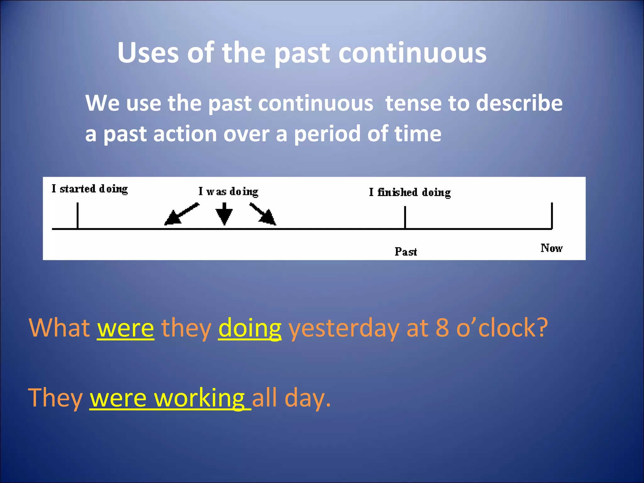 Past Continuous Tense | PPS