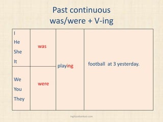 Past continuous | PPTX