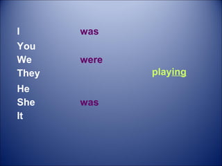 Past continuous | PPT