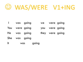 past-continuous explanation inglisg class | PDF