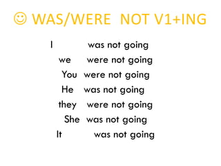 past-continuous explanation inglisg class | PPT