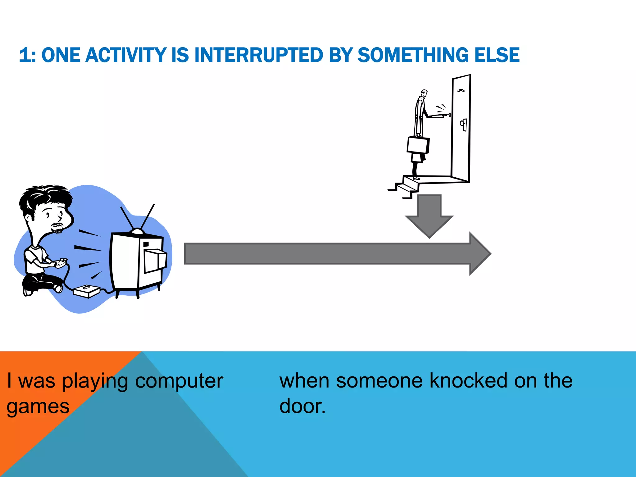 Past continuous-complex | PPT