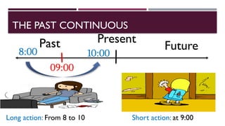 past-continuous-grammar-drills-picture-description-exercises_98210.pptx