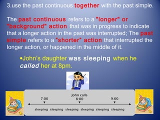 Past continuous tense by Othman ALRashid | PPT