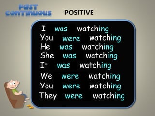Past-continuous-tense grammar in english.pptx