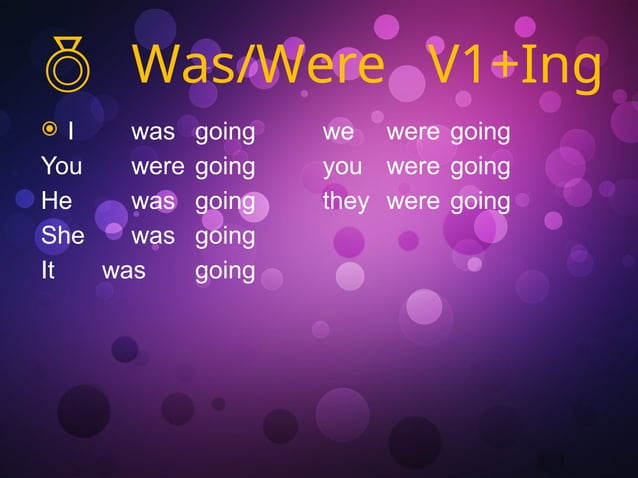 Past Continuous tense. Rules and structures | PPT
