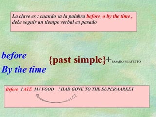 Fundamentals of English Grammar Book by BEejay | PPT | Free Download