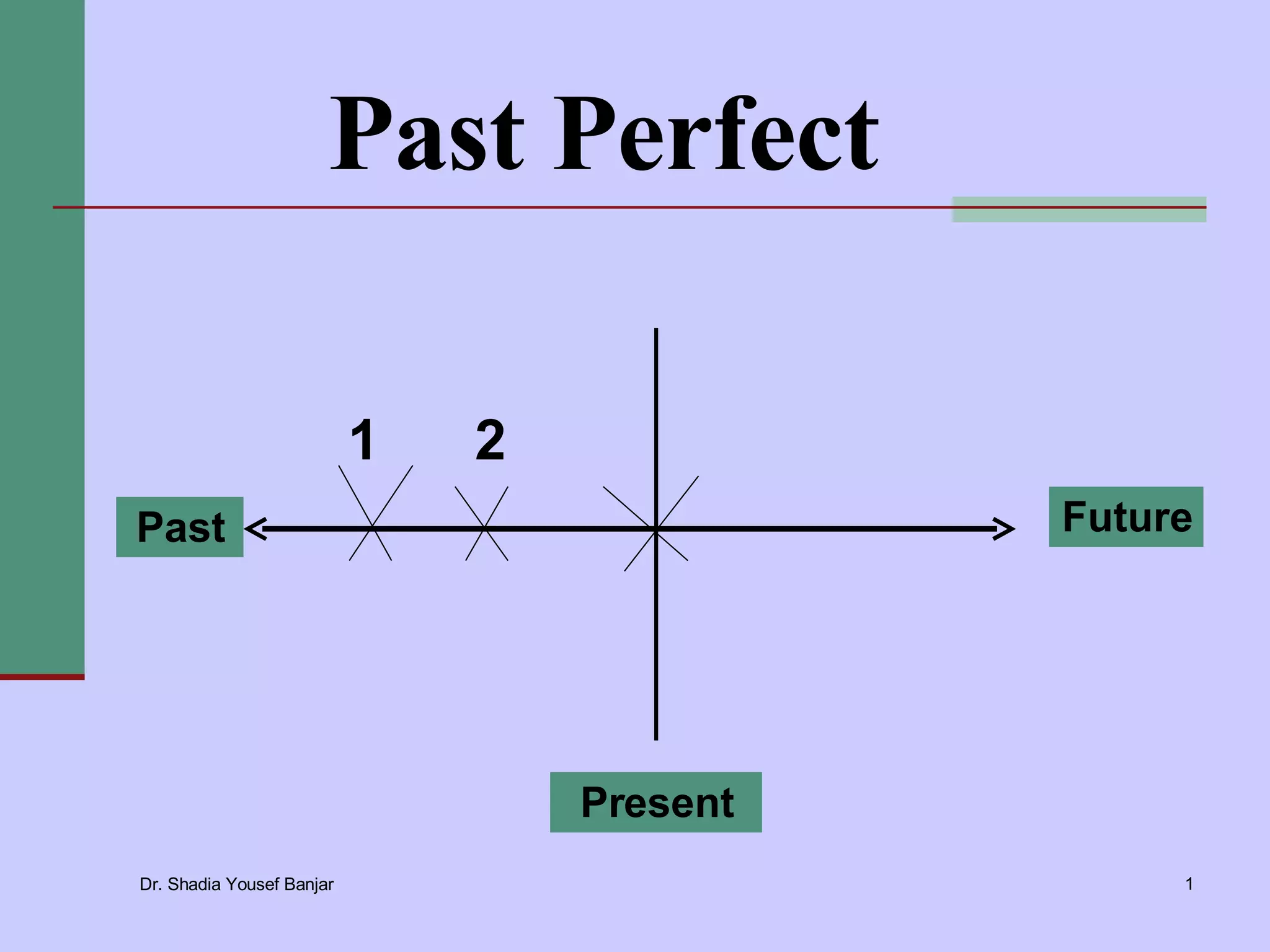 Past Perfect | PPT