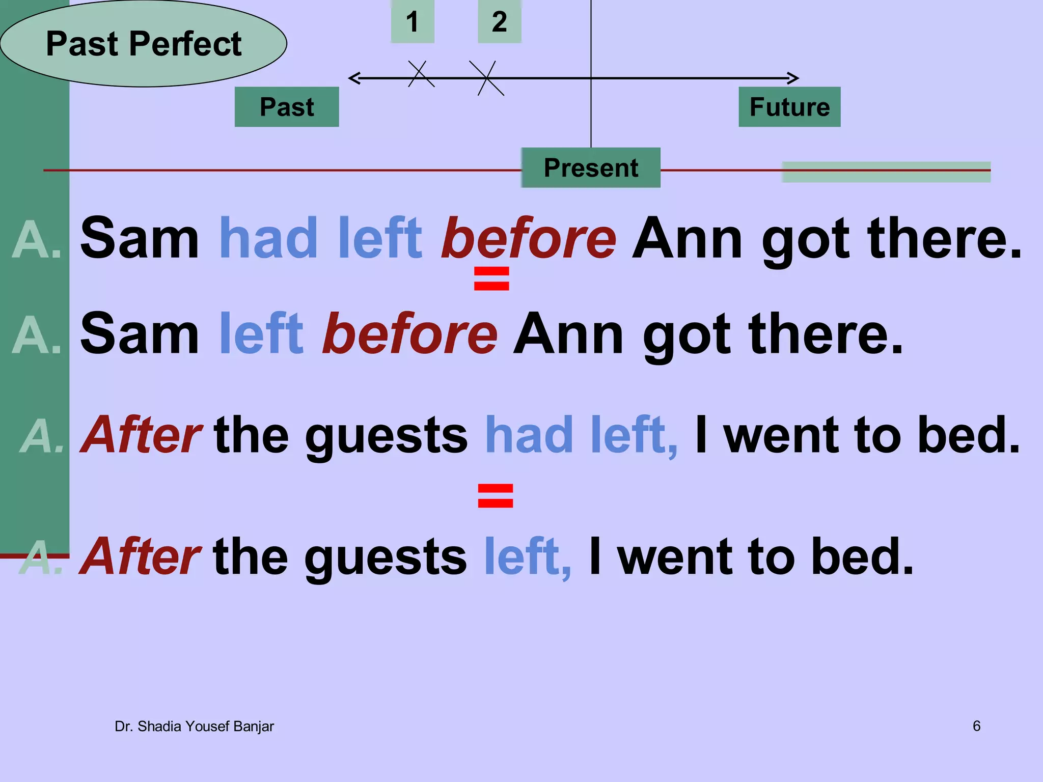 Past Perfect | PPT | Free download