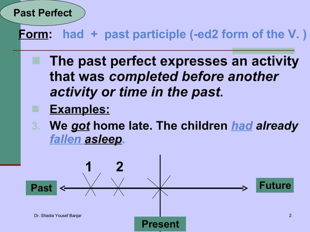 Past Perfect | PPT