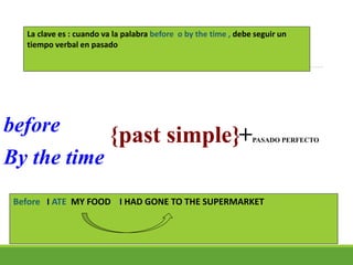 past-perfect.ppt