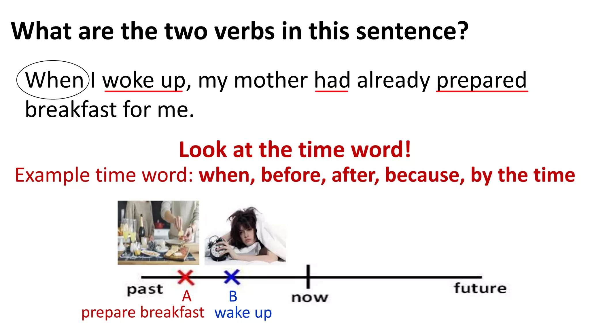 past-perfect-ppt-classroom-posters-clt-communicative-language-teach ...