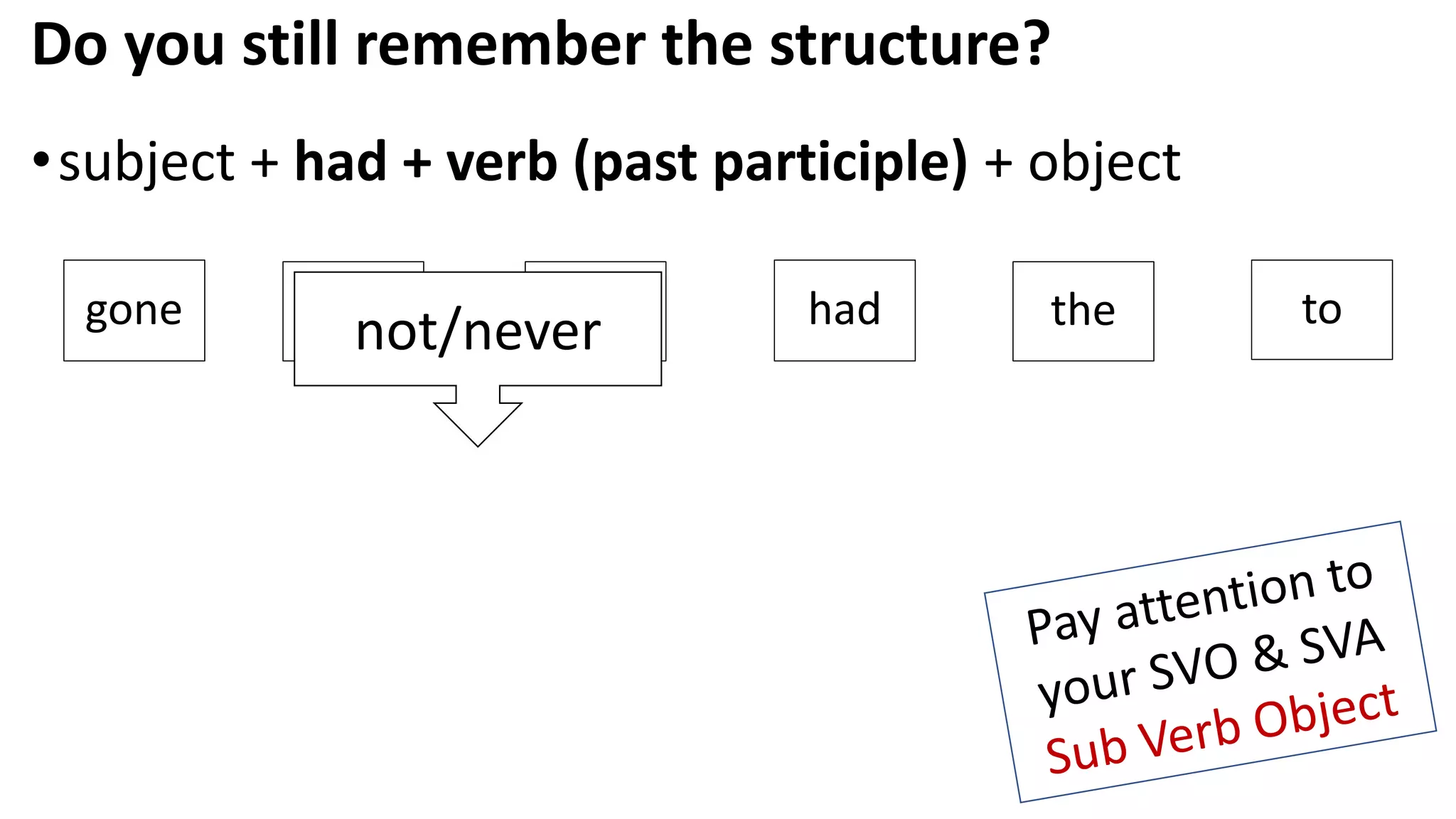 past-perfect-ppt-classroom-posters-clt-communicative-language-teach ...