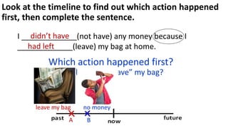 past-perfect-ppt-classroom-posters-clt-communicative-language-teach ...