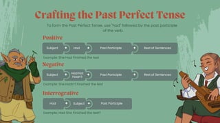 English_JuniorHigh_PAST-PERFECT-TENSE.pptx | Roleplaying Games | Games ...