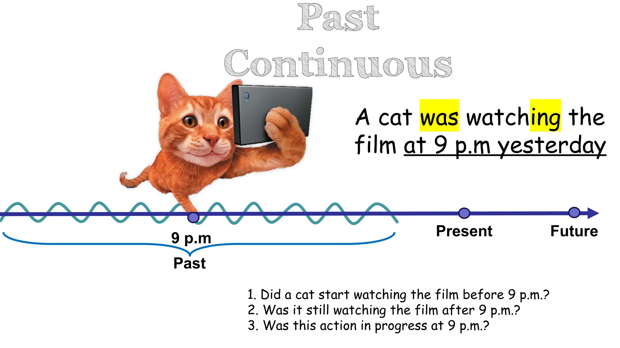 past-simple-and-past-continuous-boardgames-fun-activities-games-games ...