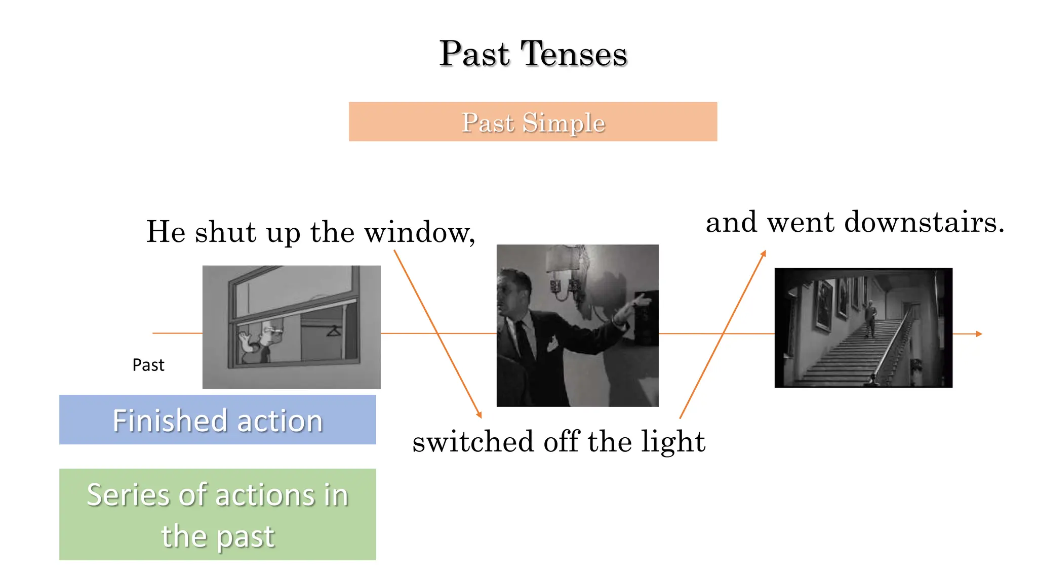 past-simple-and-past-continuous-fun-activities-games-grammar-drills ...