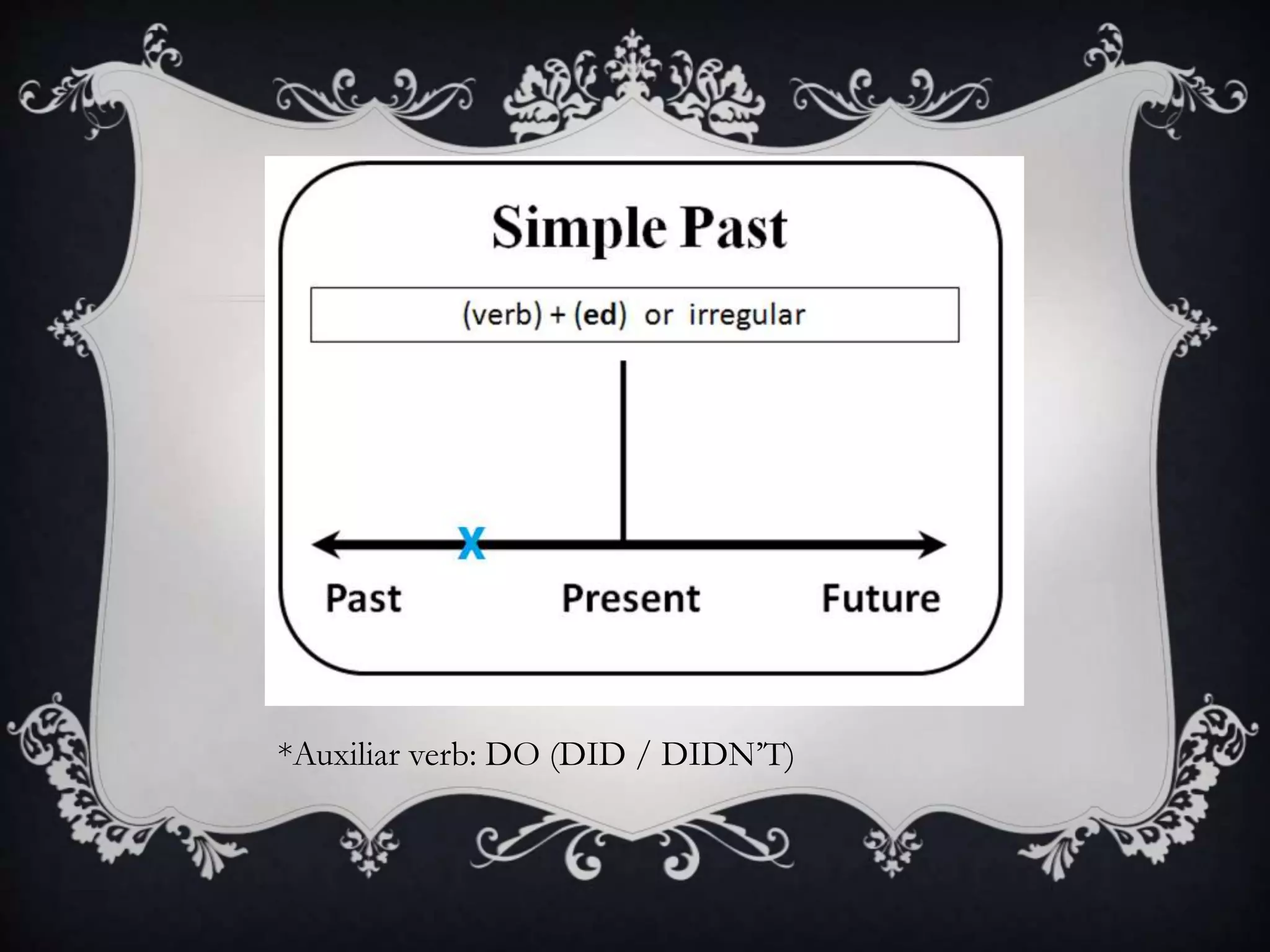 past-simple-and-past-continuous-review-classroom-posters-flashcards ...