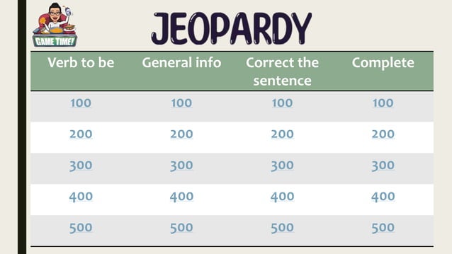 past-simple-jeopardy-games_103649.pptx