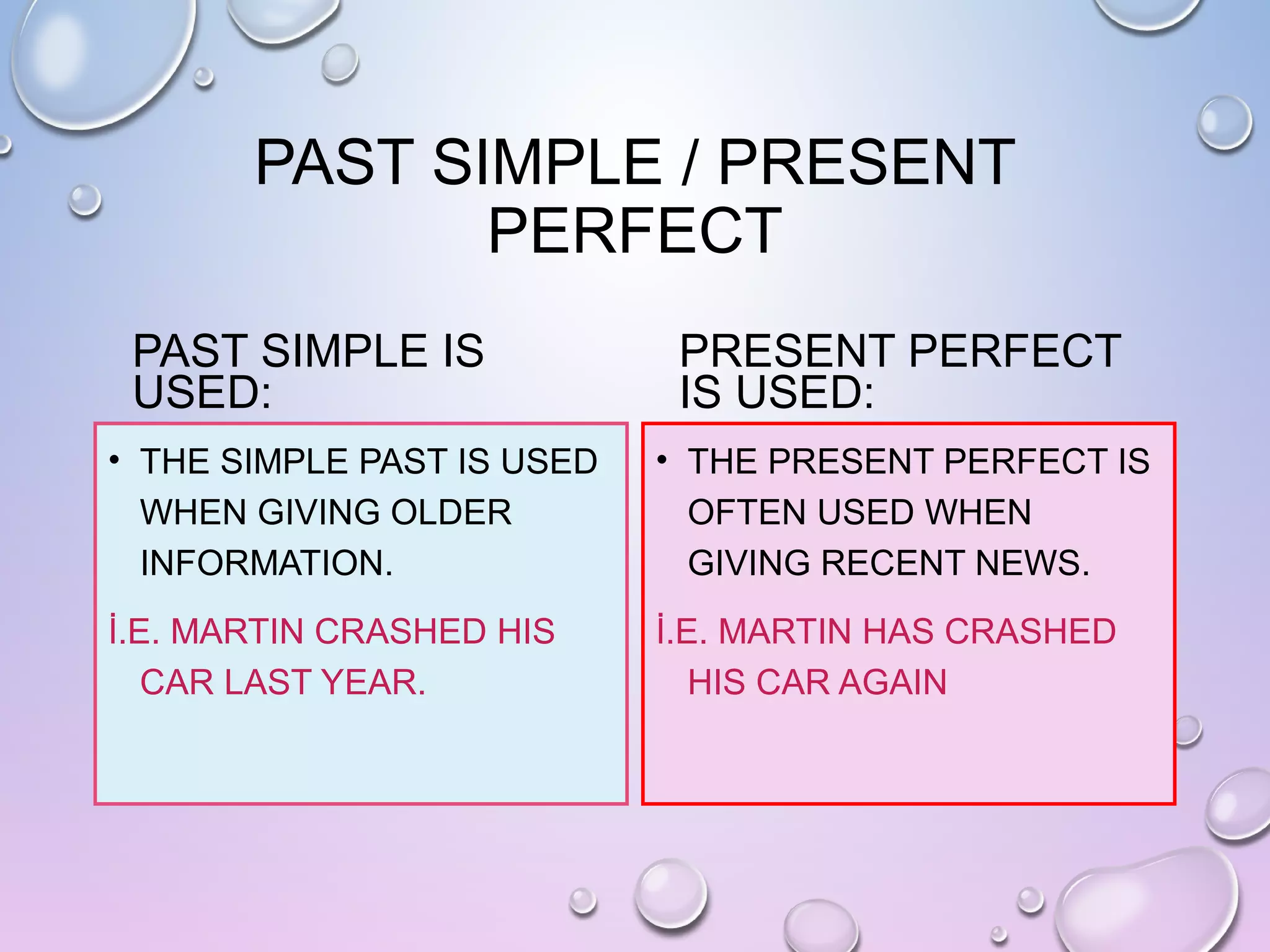 Past simple-present-perfect | PPT