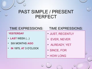 Past simple-present-perfect | PPT