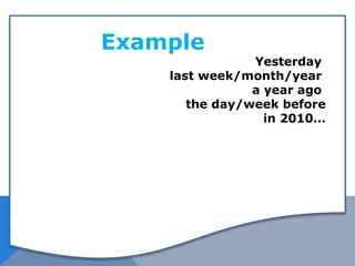 past-simple-regular-verbs-grammar-drills-grammar-guides_85661.pptx