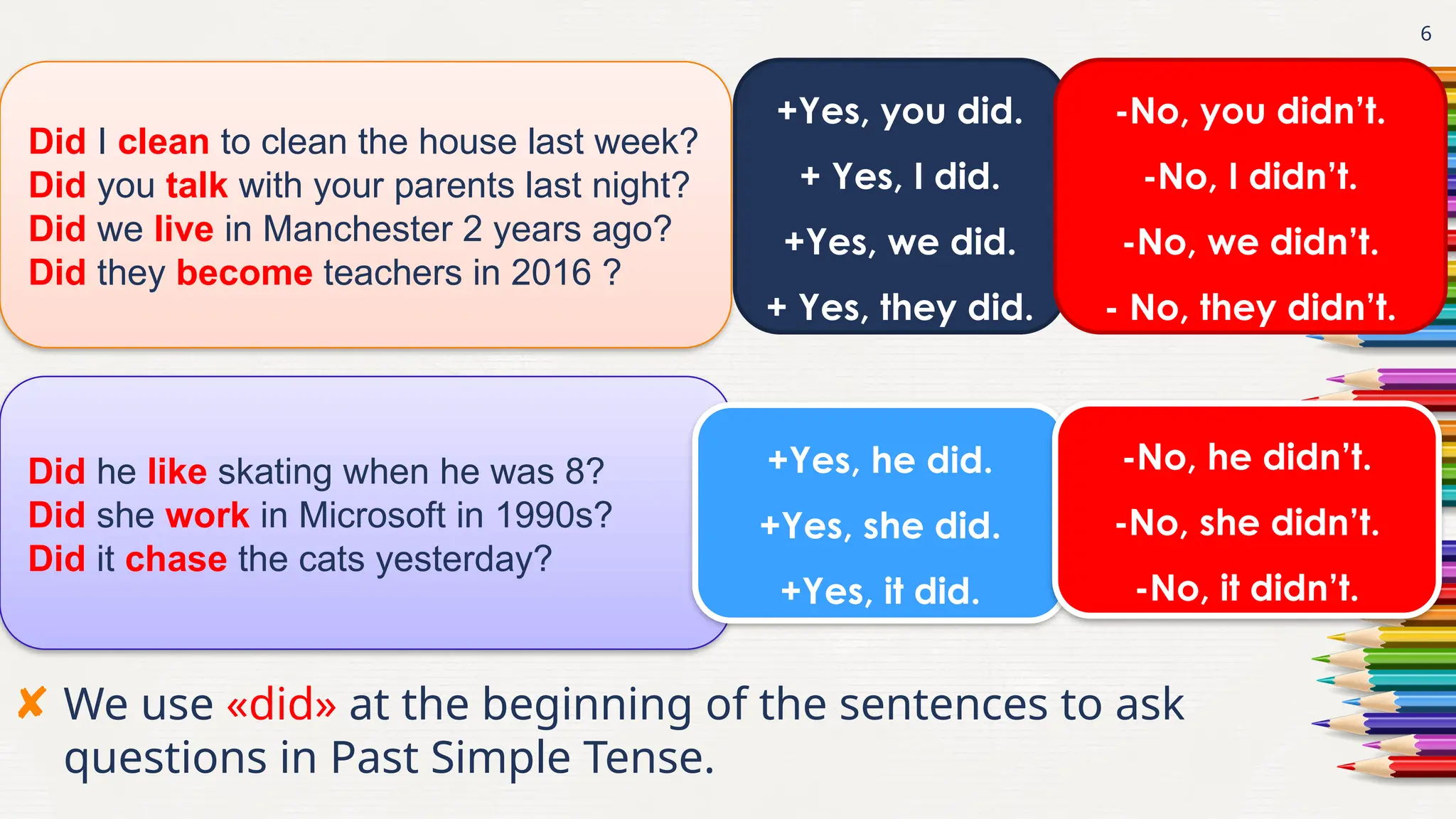 past-simple-tense-classroom-posters-clt-communicative-language-teach ...